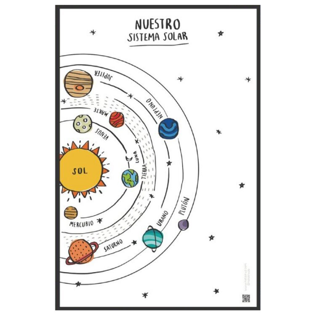 Poster Sistema Solar - Natalí Ruíz